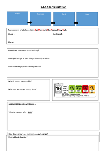 1.1.5 GCSE PE Sports Nutrition Worksheet | Teaching Resources