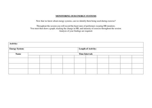 A Level PE energy systems worksheet | Teaching Resources