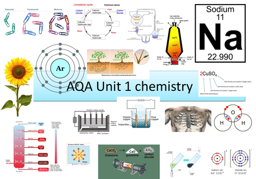 Legacy GCSE Chemistry AQA Unit 1 (core) revision lecture powerpoint ... Legacy GCSE Chemistry AQA Unit 1 (core) revision lecture powerpoint ...