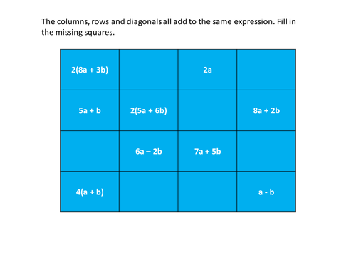 Simplifying algebra magic square - with single brackets to expand ...