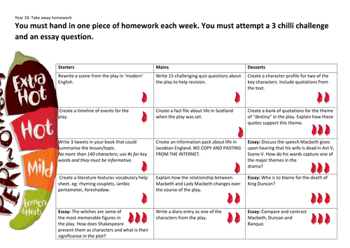 Macbeth Take Away Homework | Teaching Resources