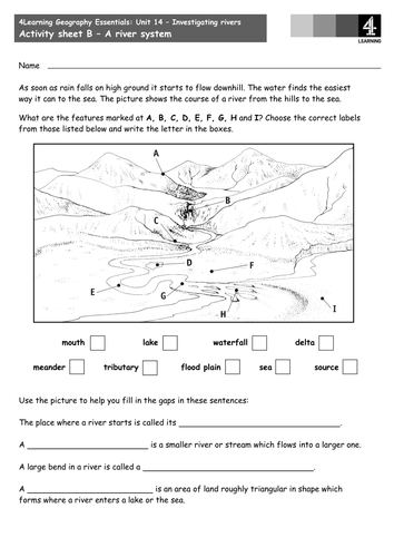Secondary geography teaching resources | TES