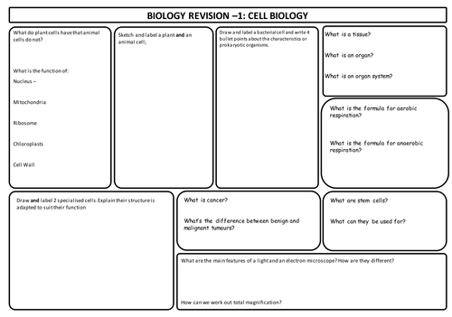 New AQA Cell Biology Revision | Teaching Resources