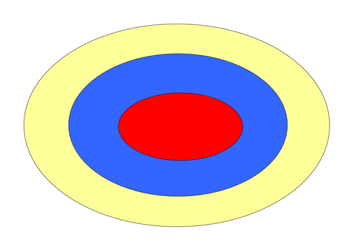 Zone of Relevance Target Smartboard game | Teaching Resources