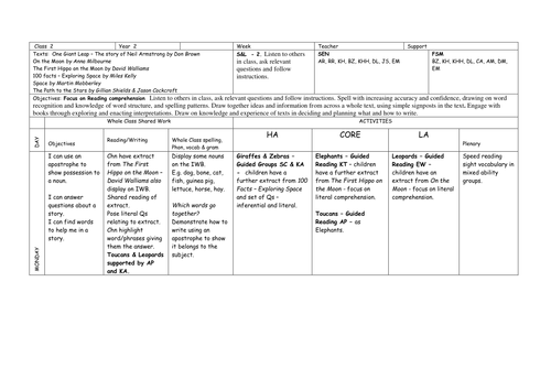 1 week English planning on Space and the Moon Landing for Year 2 (1st ...
