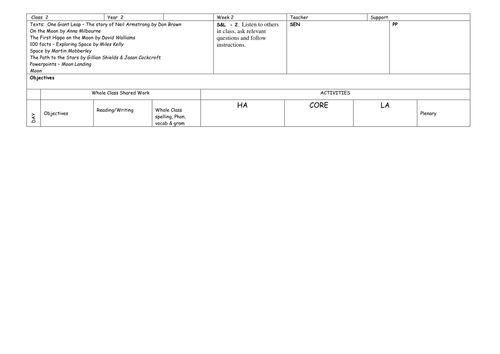 1 week English planning on Space and the Moon Landing for year 2 (2nd ...