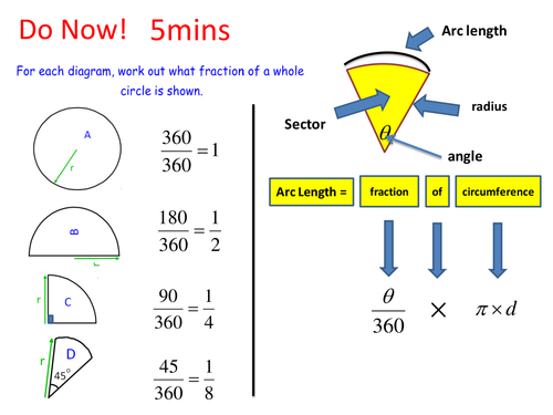 Arc Length Worksheet Tes