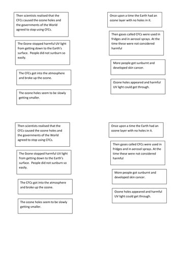 Ozone Layer | Teaching Resources