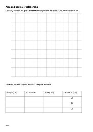Area and perimeter relationship | Teaching Resources