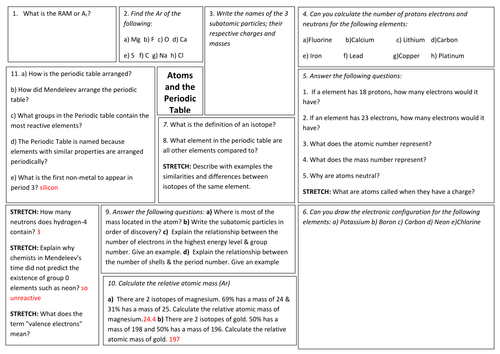 Edexcel 9-1 CC3 + CC4 Revision MAT/SHEET for Atoms + the Periodic Table ...