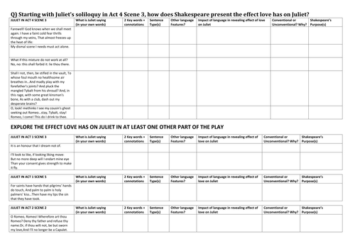 Act 4 Scene 3 Romeo and Juliet | Teaching Resources
