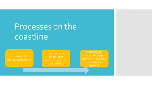 New AQA Geography Specification- Mass movement/Erosion/Weathering ...