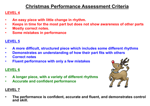 CHRISTMAS PERFORMANCE ASSESSMENT CRITERIA | Teaching Resources