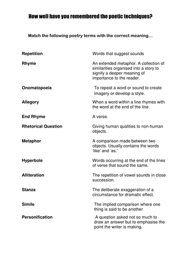 Protest Poetry - Intro to Poetic Techniques | Teaching Resources