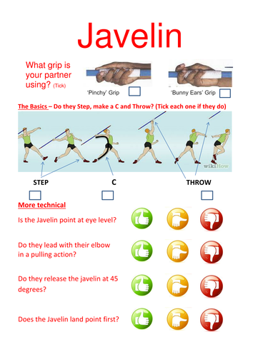 Javalin peer assessment card | Teaching Resources Javalin peer assessment card | Teaching Resources