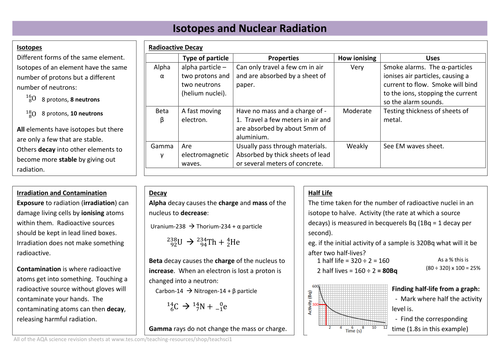 Isotopes & Nuclear Radiation Revision Sheet (new AQA) by teachsci1 ...