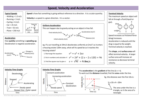 Speed, Velocity & Acceleration Revision Sheet (new AQA) | Teaching ... Speed, Velocity & Acceleration Revision Sheet (new AQA) | Teaching ...