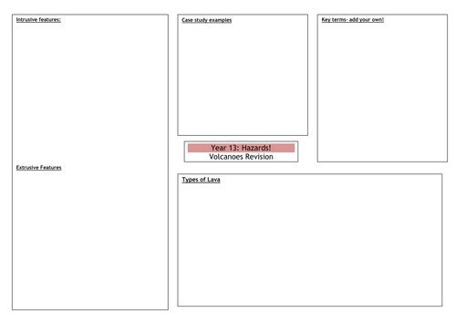 Revision A3 sheets to consolidate the Unit 3 Contemporary geographical ...