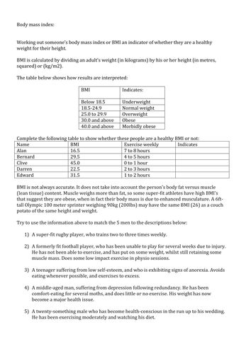 Health indicators 1: Body mass index | Teaching Resources