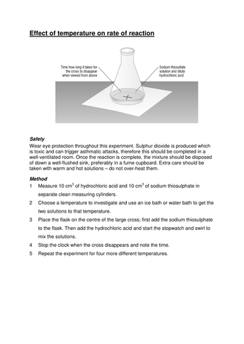 GCSE Chemistry Effect of Temperature on rate | Teaching Resources