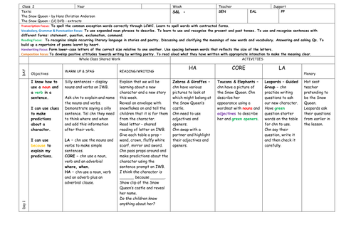1 week English planning on the Snow Queen for year 2 or 3 | Teaching ...