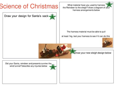 Santa Science (help Santa on his Journey) | Teaching Resources