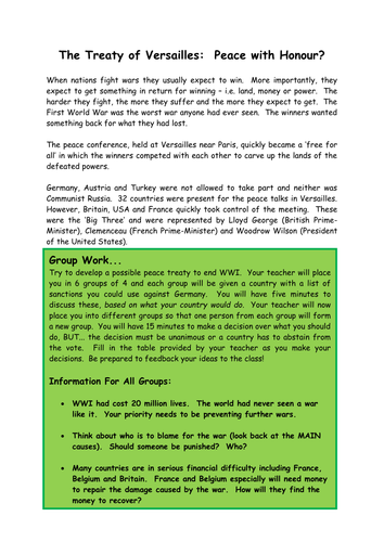 Treaty of Versailles | Teaching Resources