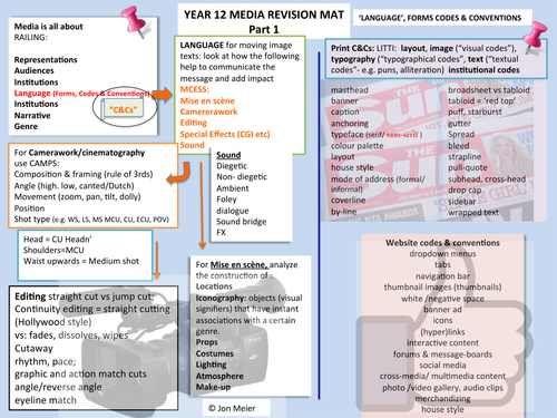 Media Studies A-Level Revision/Learning Mat Year 1 | Teaching Resources