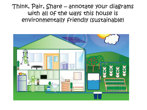 GCSE AQA: Sustainable energy use | Teaching Resources
