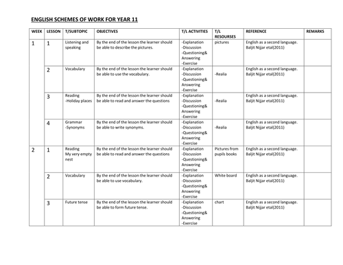 ENGLISH SCHEME OF WORK FOR YEAR 11 | Teaching Resources