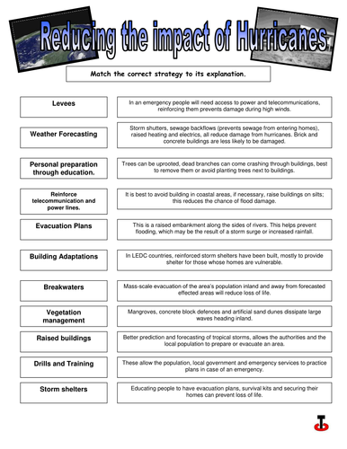 Reducing the effects of hurricanes | Teaching Resources