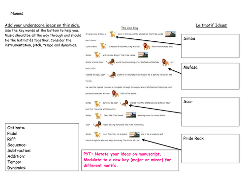 Key Stage 3 Film Music - Motifs and Underscore composition | Teaching ...