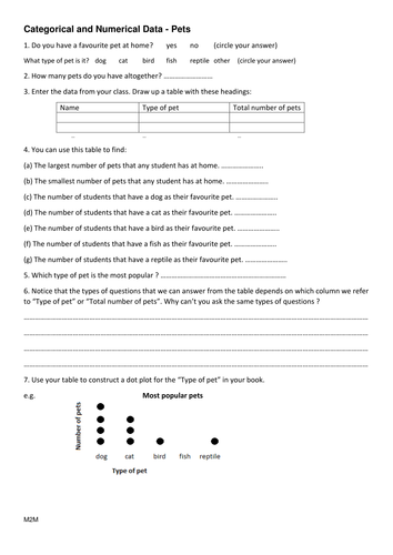 Categorical and Numerical data | Teaching Resources Categorical and Numerical data | Teaching Resources