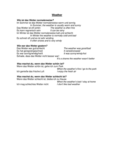 GCSE German Speaking Preparation - Weather | Teaching Resources