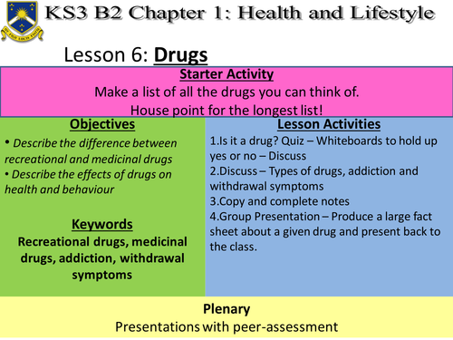 B2.1 Health and Lifestyle - Lesson 6 - Drugs | Teaching Resources