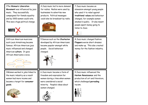 The Roaring Twenties. How did Jazz influence USA in the 1920s ...