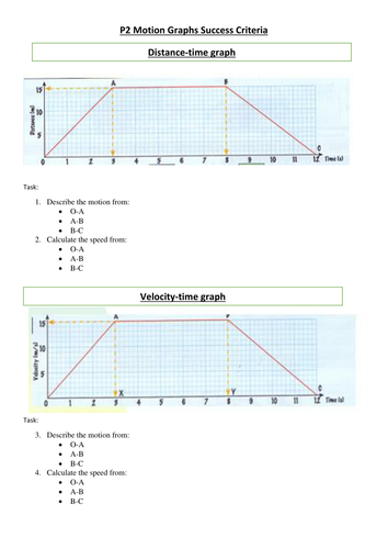 BushraHayat's Shop - Teaching Resources - TES