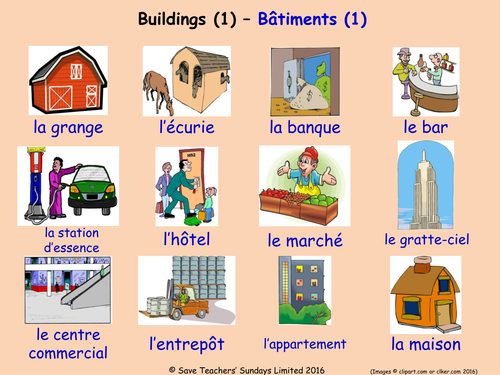 Buildings and Structures in Spanish Posters (5 Spanish buildings and ...