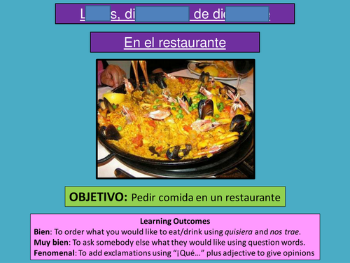 Spanish: Restaurant Role Play | Teaching Resources
