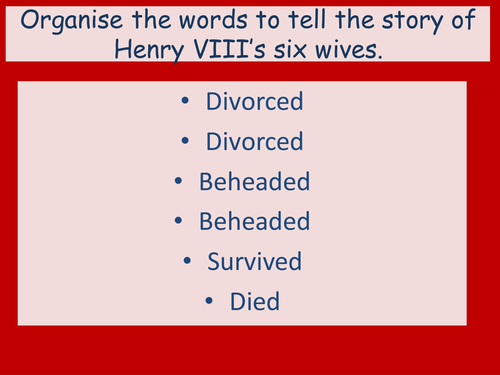 The six wives of Henry VIII | Teaching Resources