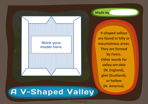 Primary geomorphic processes and landforms teaching resources: Rivers | TES