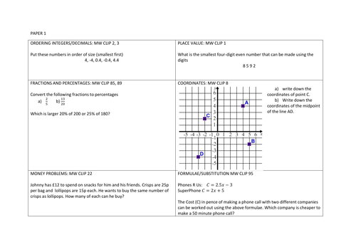 GCSE Maths 9-1 Edexcel Mock Paper revision grids (Foundation ...