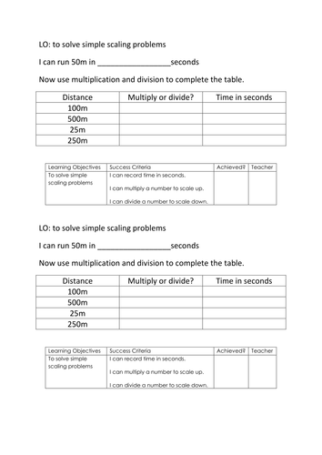 Scaling time up and down | Teaching Resources
