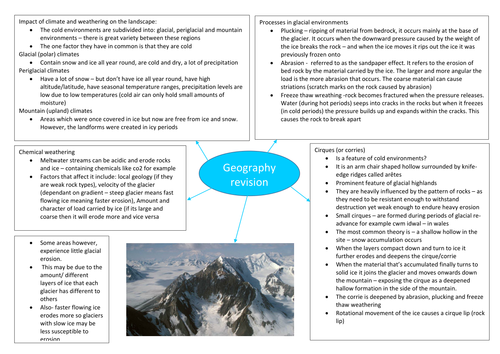 geography AS revision - ice | Teaching Resources