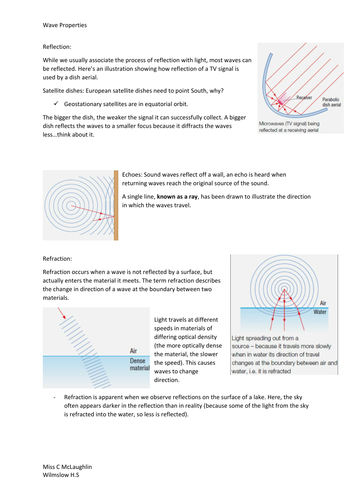 Wave Properties | Teaching Resources