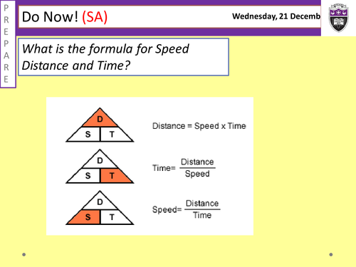 Speed of Santa | Teaching Resources