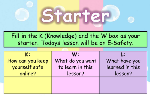 Secondary personal, social and health education teaching resources | TES