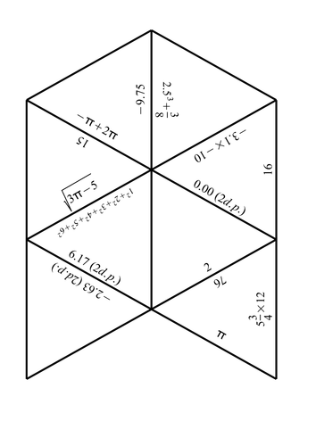 Secondary number teaching resources: Calculator use | TES