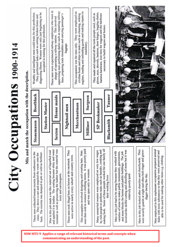City occupations 1900-1914 | Teaching Resources