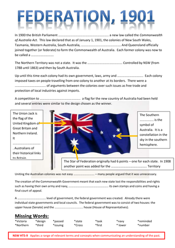 Australian Federation cloze activity by WayneWoods - Teaching Resources ...